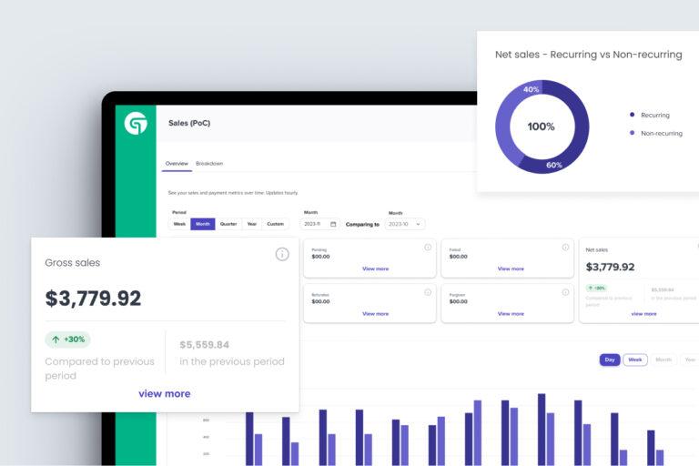 ABC Fitness | The Largest Provider of Fitness Software
