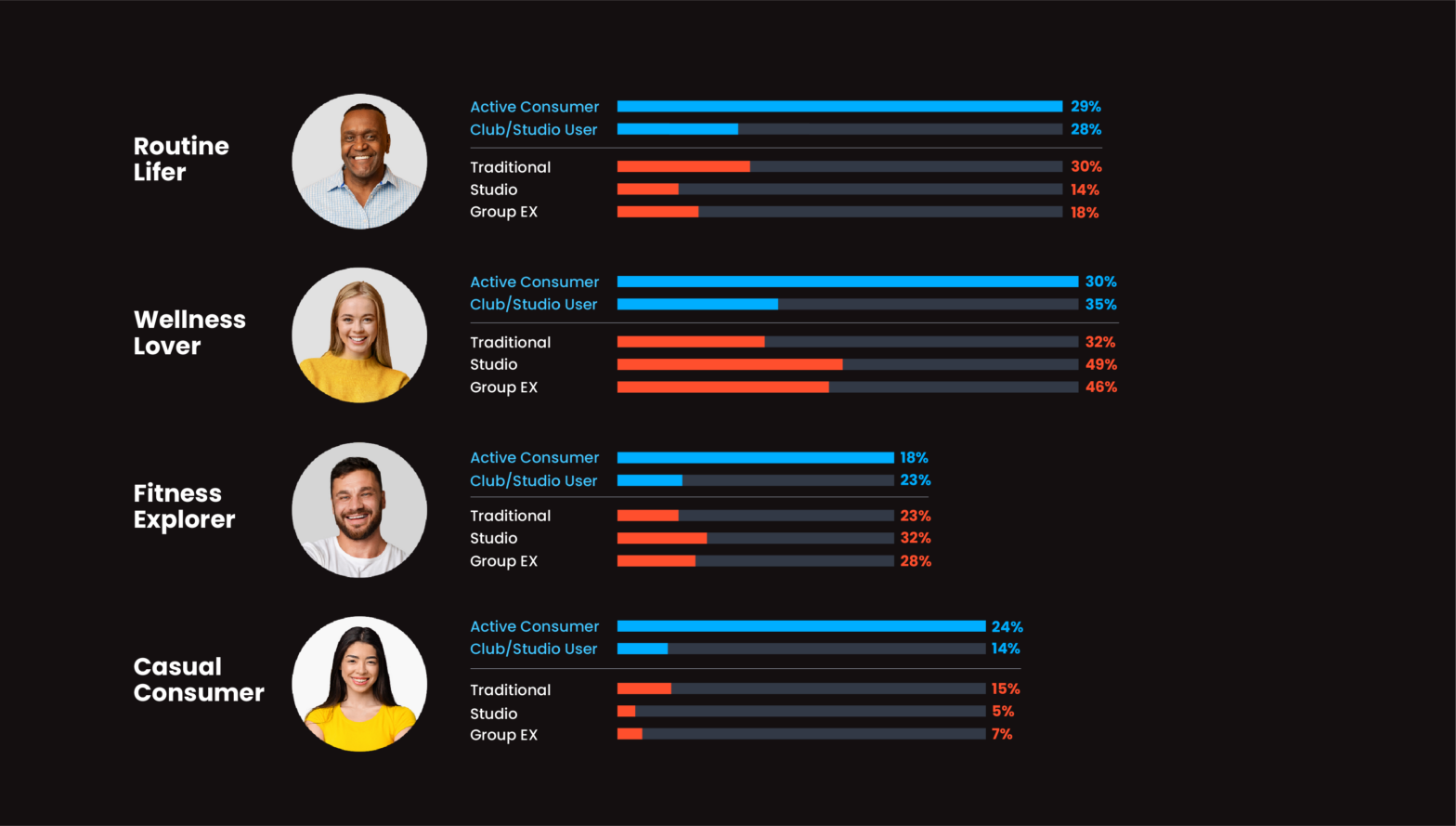 How To Win with Gen Z: Embrace Digital Native Lifestyle and Celebrate ...