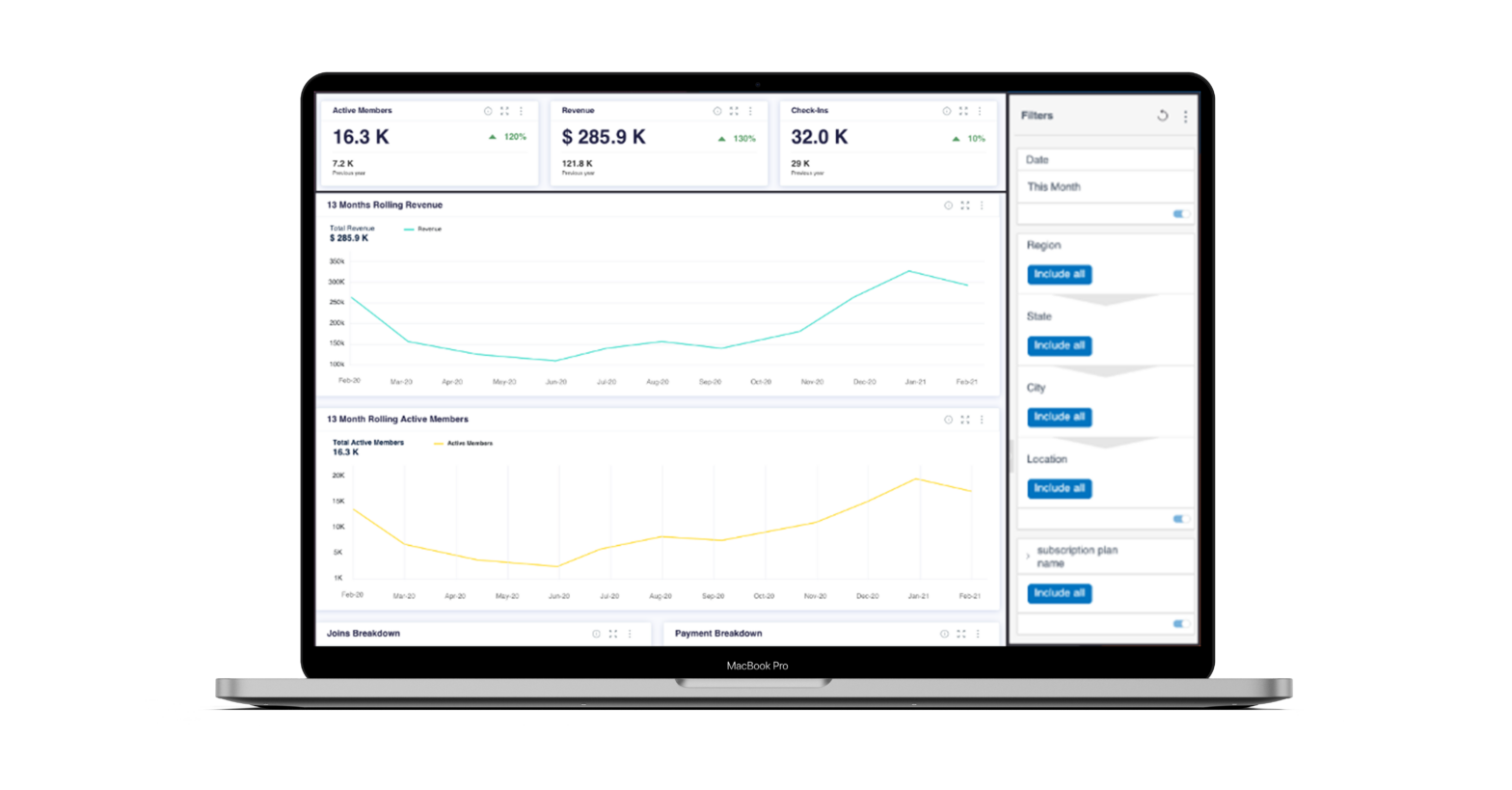 Introducing IGNITE Core Bundle